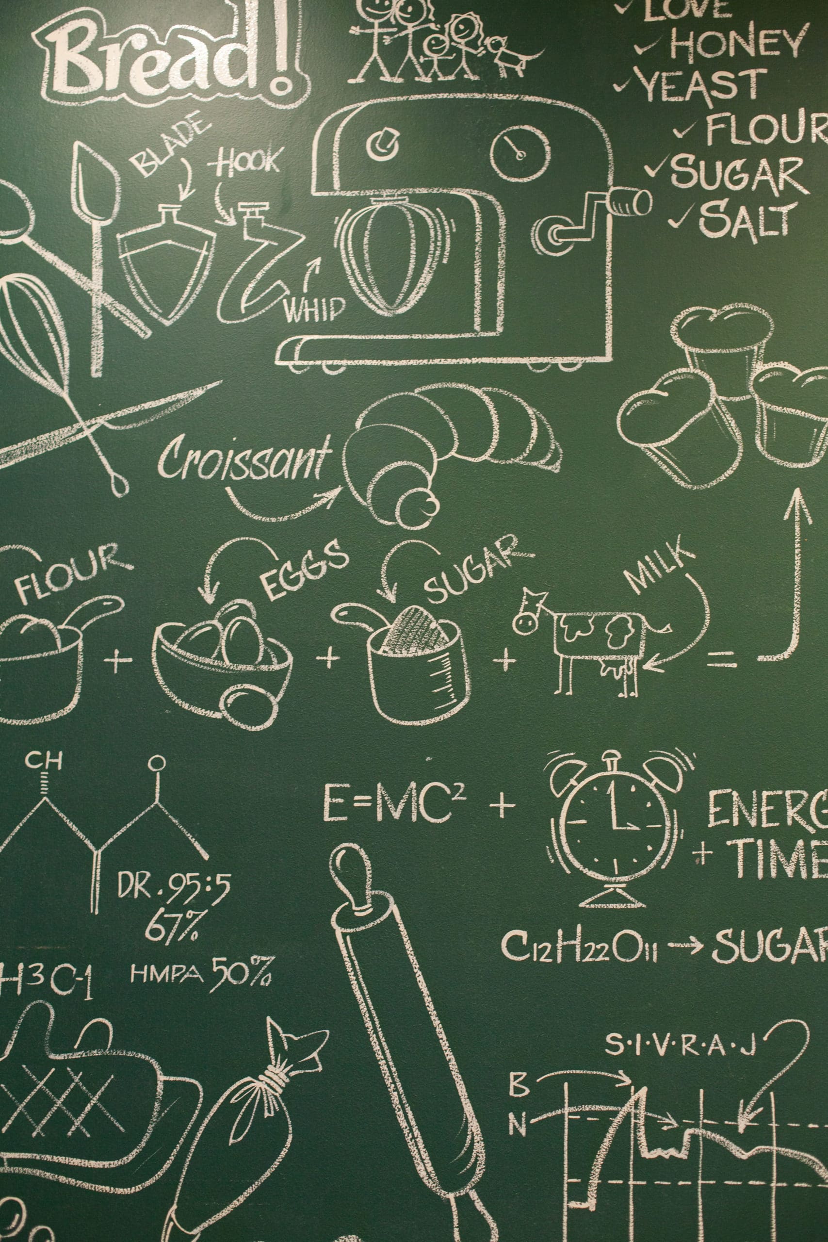 Photo gallery: Snapshots of Companion Baking - Commercial Baking