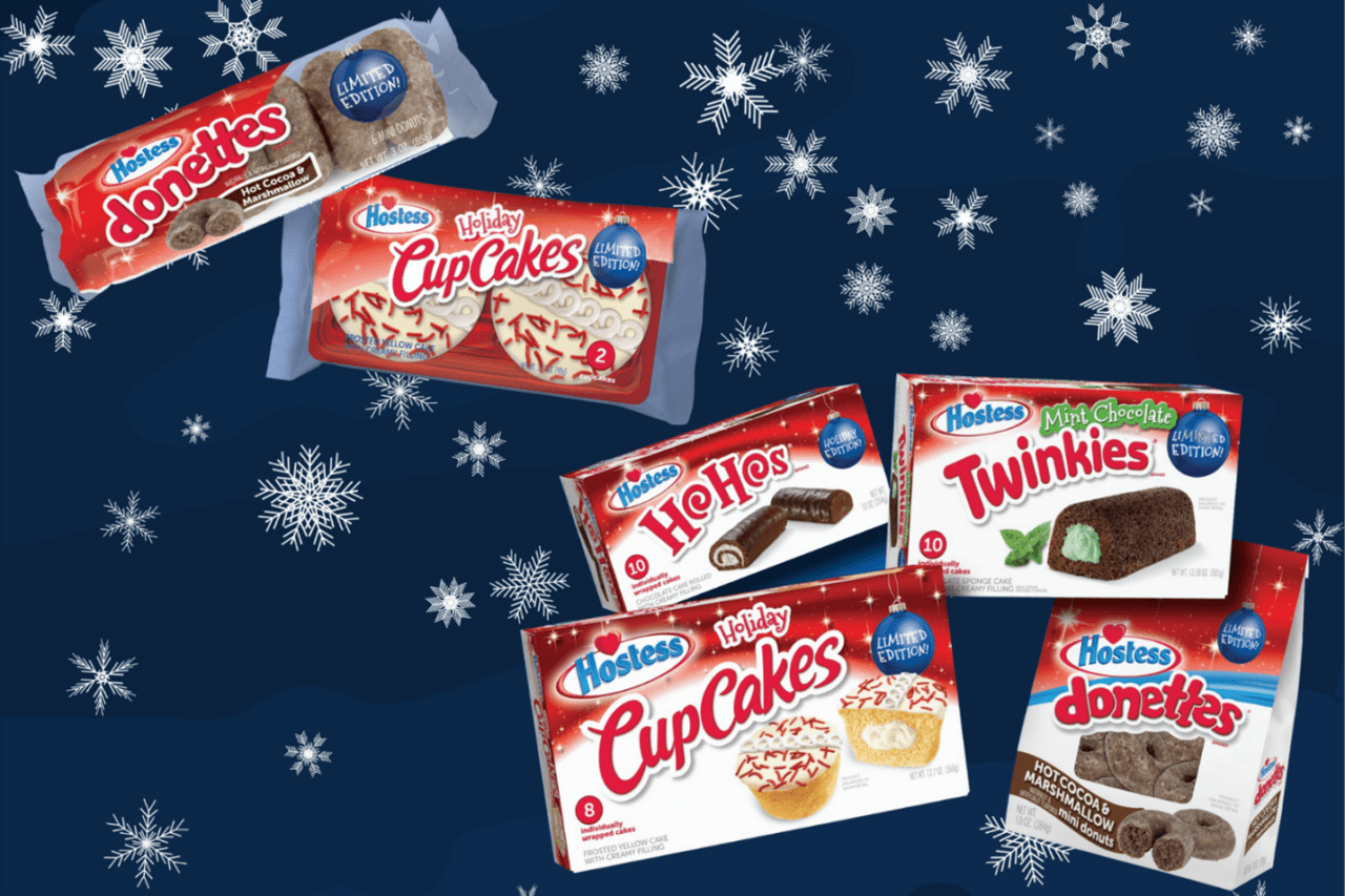 Hostess Snacks’ holiday themed LTOs return - Commercial Baking