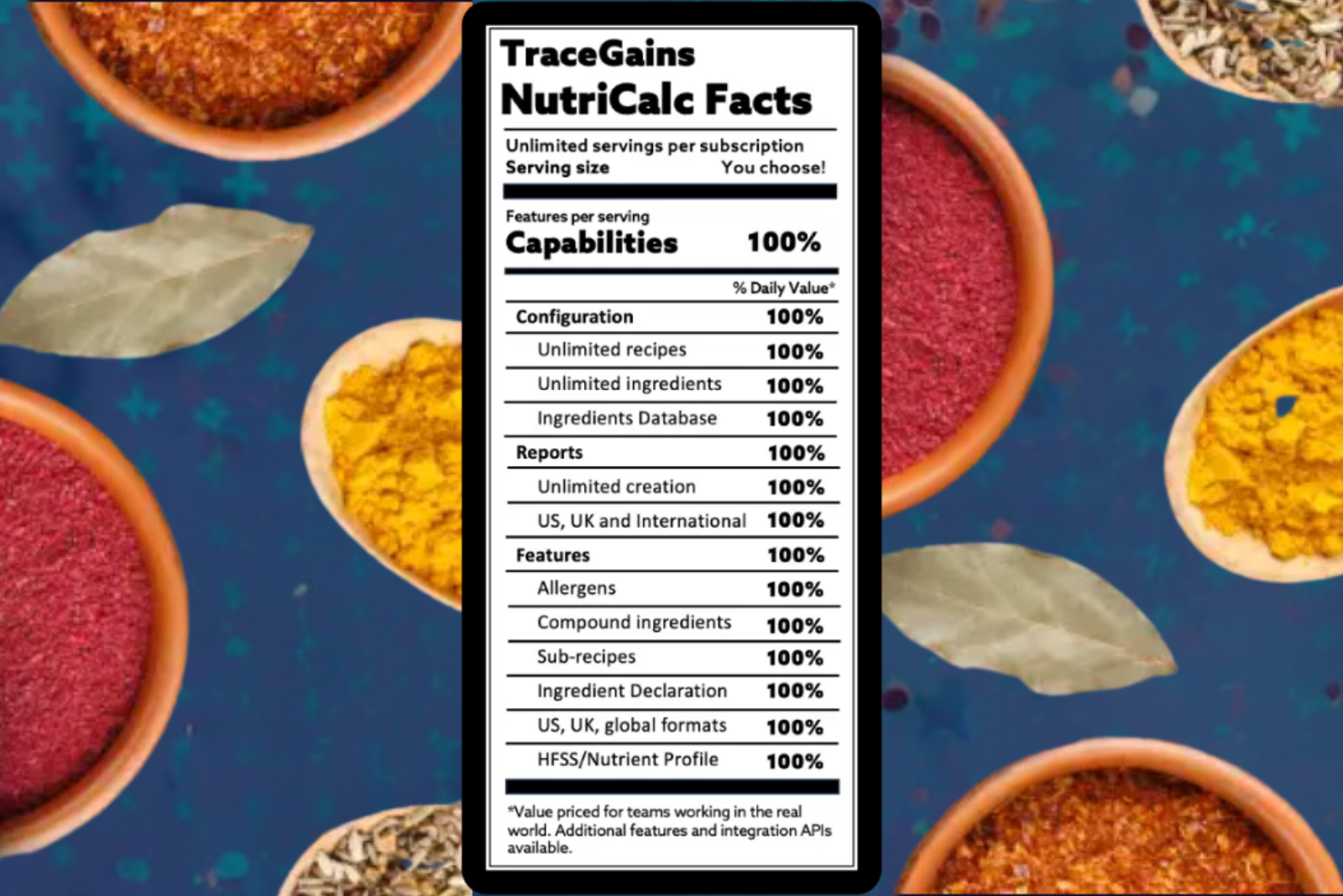 TraceGains’ NutriCalc acquisition enhances supply chain innovation for ...